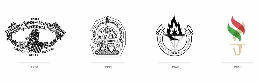 isda-logos | ISDA Financial Life